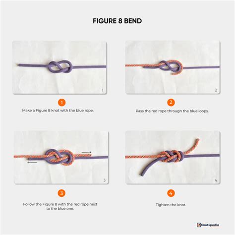 How To Tie The Figure 8 Bend Knot Flemish Bend