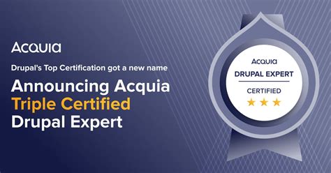 Drupal Association On Linkedin The Drupal Community Was Asked To Help Rename Drupals Top