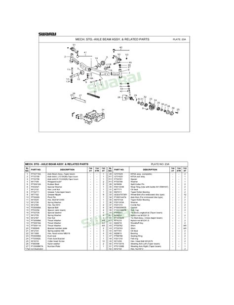 Mech Stg Axle Beam Assy And Related Parts 23a Agrokart
