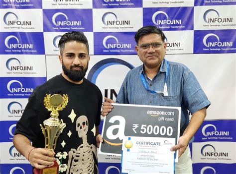 Rewardsandrecognition Ankush Bhat 11 Comments