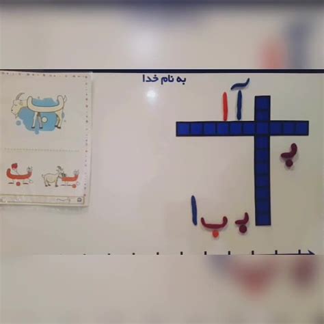 جدول دوستی ها