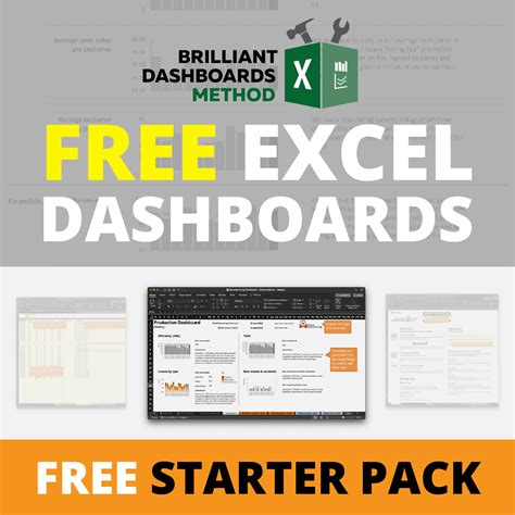 Creating User Friendly Kpi Dashboards 3 Free Excel Templates