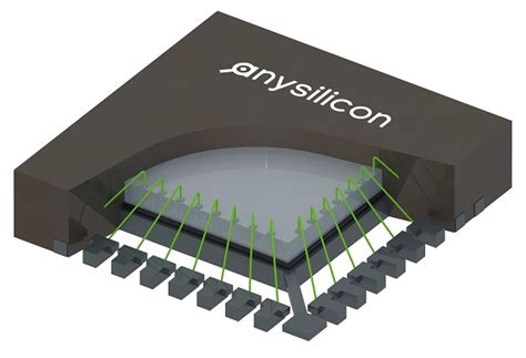Wire Bonding Anysilicon Semipedia
