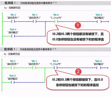 plc程序中急停为什么要写成常开？ plc学习 工控课堂 powered by discuz
