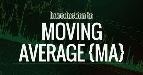 Introduction To Moving Average Tradewithmac