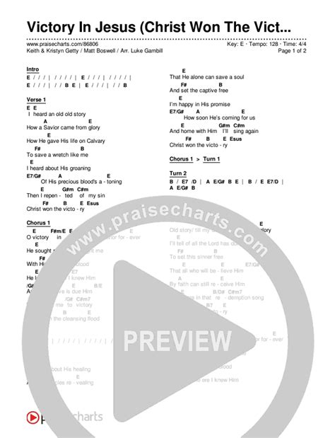 Victory In Jesus Christ Won The Victory Sing It Now Chords Pdf