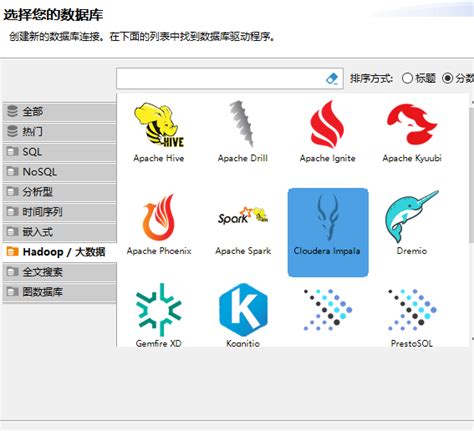 抛开价格 DBeaver真的比Navicat好用吗多维度测评来了 程序员晓风 博客园