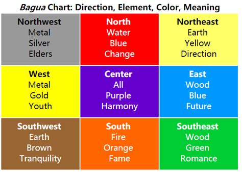 事件介绍 事件委托 现代 JavaScript 教程 极客文档