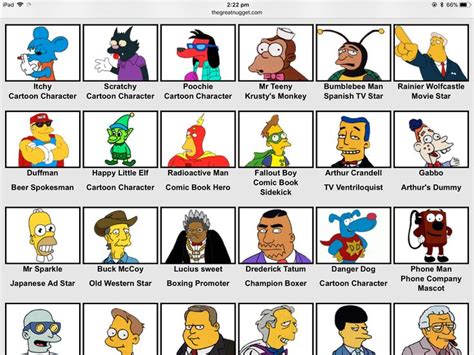 The Simpson Characters Names