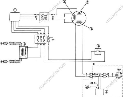 Electrical System Wiring Diagram 1994 Crowley Marine
