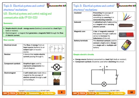 Grade 7 Technology Tech Summaries Term 3 Via Afrika