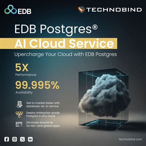 How Edb Postgres Can Boost Your Cloud Performance Technobind