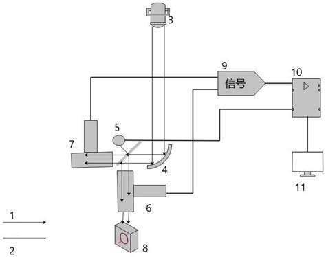 Differential Photoacoustic Trace Gas Detection Device Based On T Shaped