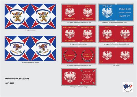 Napoleons Polish Legions Flags Part Banderas Escudo Mapas