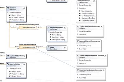 DSL Modelling Adding A Tool Tip To The Connectors CodeProject