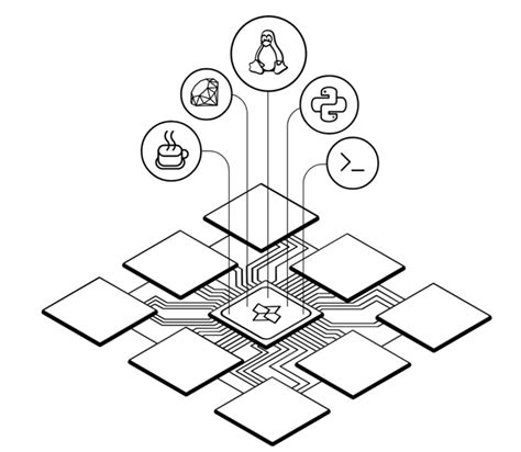 Hey Linkedin Community 👋 I Wanted To Share That Im Currently Taking A Mohamed Emad Ghonem