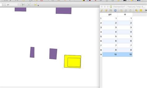 Postgis How To Merge Polygons But Keeping All The Inner Polygons Geographic Information