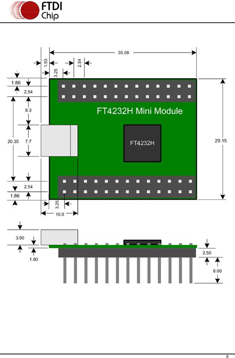 Ft4232h Mini Module Datasheet By Ftdi Future Technology Devices