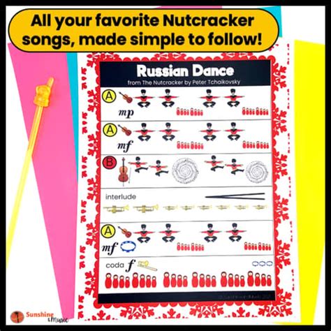 Music To The Nutcracker By Peter Tchaikovsky Listening Maps