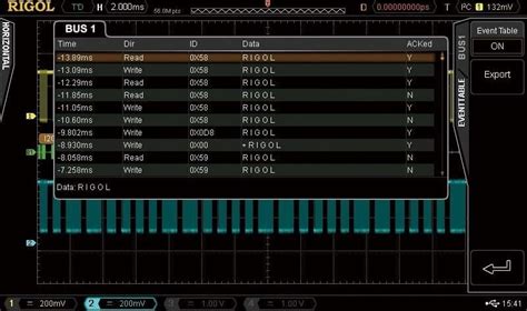 rigol bnd mso ds4000 ds4000 option bundle promotion 3190 00 value for