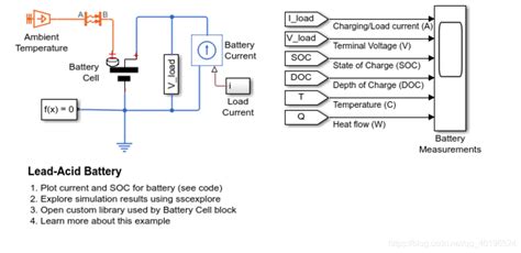 Simulink 铅酸电池仿真 基于sinscape的蓄电池仿真模型 Csdn博客