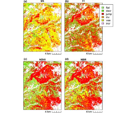 The Shapes Algorithm Produces Dramatically Different Spatial Patterns Download Scientific