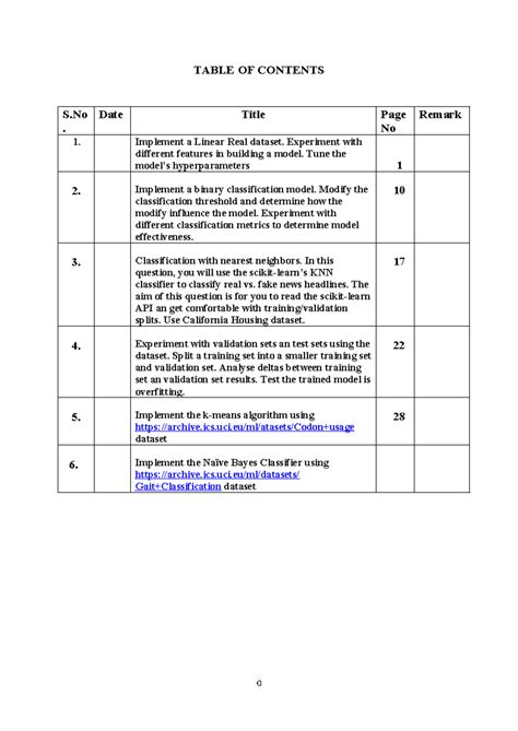 Machinelearning Notes Implementing Classification Models And