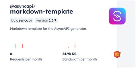asyncapi markdown template cdn by jsdelivr a cdn for npm and github