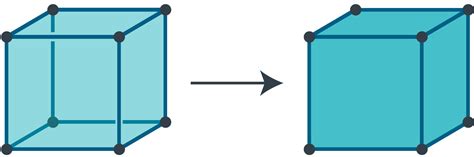 Properties Of 3d Shapes Facts By Planbee 58 Off