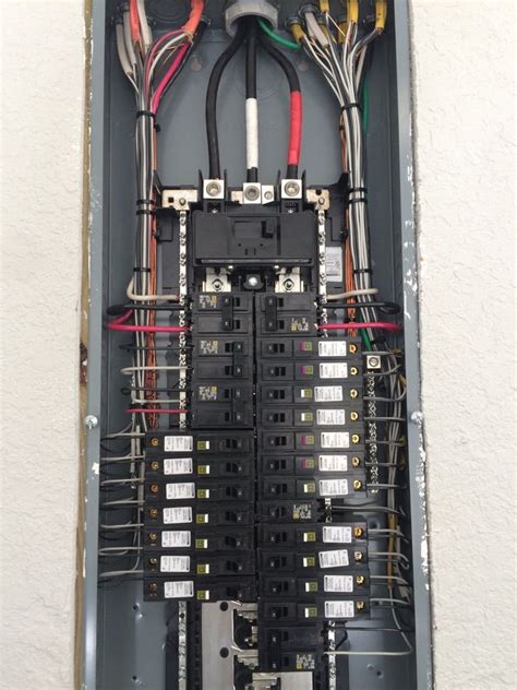 Inside Electrical Panel Artofit
