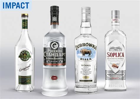 Водочные бренды Руст в ТОП 100 крупнейших алкогольных напитков в мире