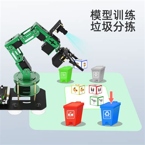 树莓派4b机械手臂人工智能ai视觉识别ros开源编程机器人分拣套件虎窝淘