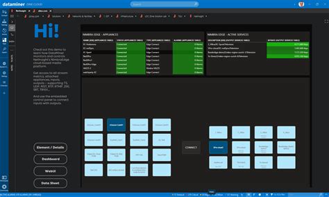 Interesting Integrations 3 Brand New Dataminer Connectors Dataminer Dojo