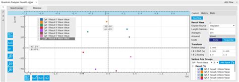 Multiplexed Qubit Readout SHFQA User Manual