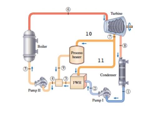 Solved I Dont Really Need Help With The Matlab Part As Much