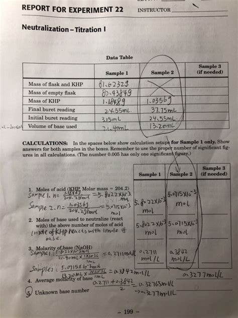 Solved REPORT FOR EXPERIMENT 22 INSTRUCTOR | Chegg.com