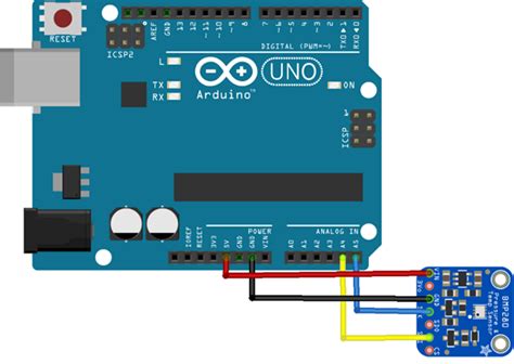 Arduino — I2c The Term I2c Stands For… By Aditi Shah Vicara Hardware University Medium