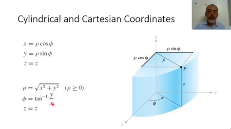 Chapter 01 C Cylindrical Coordinates Youtube