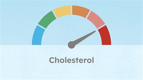 Should I Start Taking A Statin While Im Still Young New Guidelines
