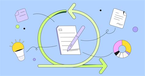 Your Guide To Backlog Refinement Meetings Tips Tools And More Miroblog Your Guide To Backlog Refinement Meetings Tips Tools And More Miroblog