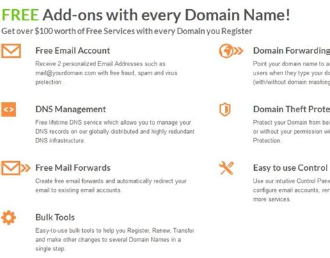 Buy Your Domain Name Get Your Own Com Net Org Info… By Scott Claxton Medium