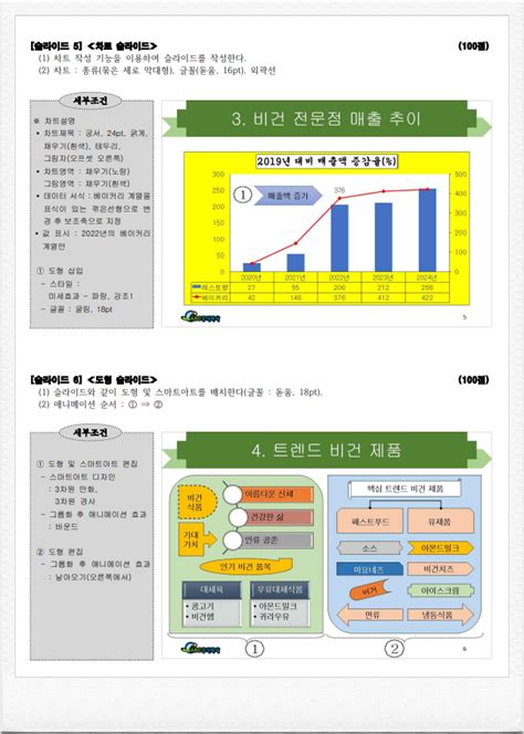 Itq자격증 Itq파워포인트 A형 2024년 12월 14일 기출문제 풀이2021버전 네이버 블로그