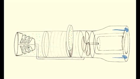 Introducing The Gillter Youtube