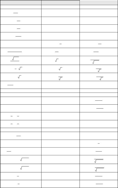 Первообразная