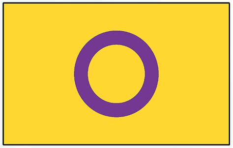 Lgbtq Pride Flags Quiz Pride Month Resources Beyond Rse