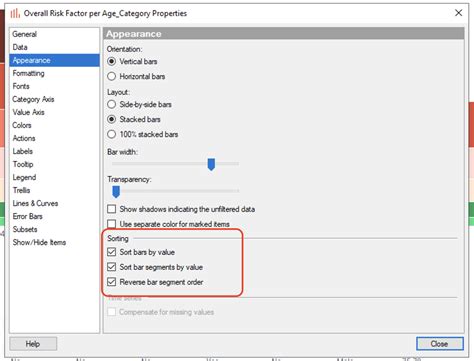 How To Sort Sum Of Columns Spotfire Spotfire Community