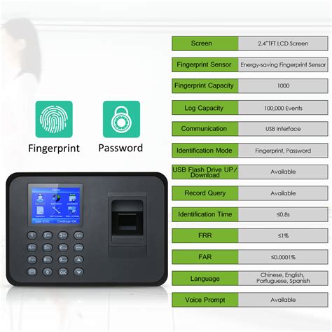 Biometric Attendance System Usb Fingerprint Reader Vicedeal