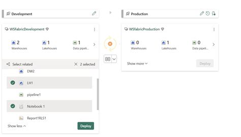 Create Azure Logic Apps Custom Connector For Azure Databricks By Pooja Shinde Medium