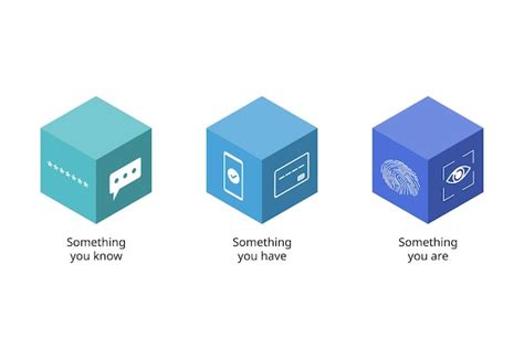 Premium Vector Multi Factor Authentication Or Mfa From Knowledge