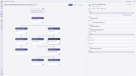 Servicenow Monitoring Observability Dynatrace Hub